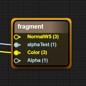 Shader Blueprint · LayaAir3.3 Engine Documentation · LAYABOX